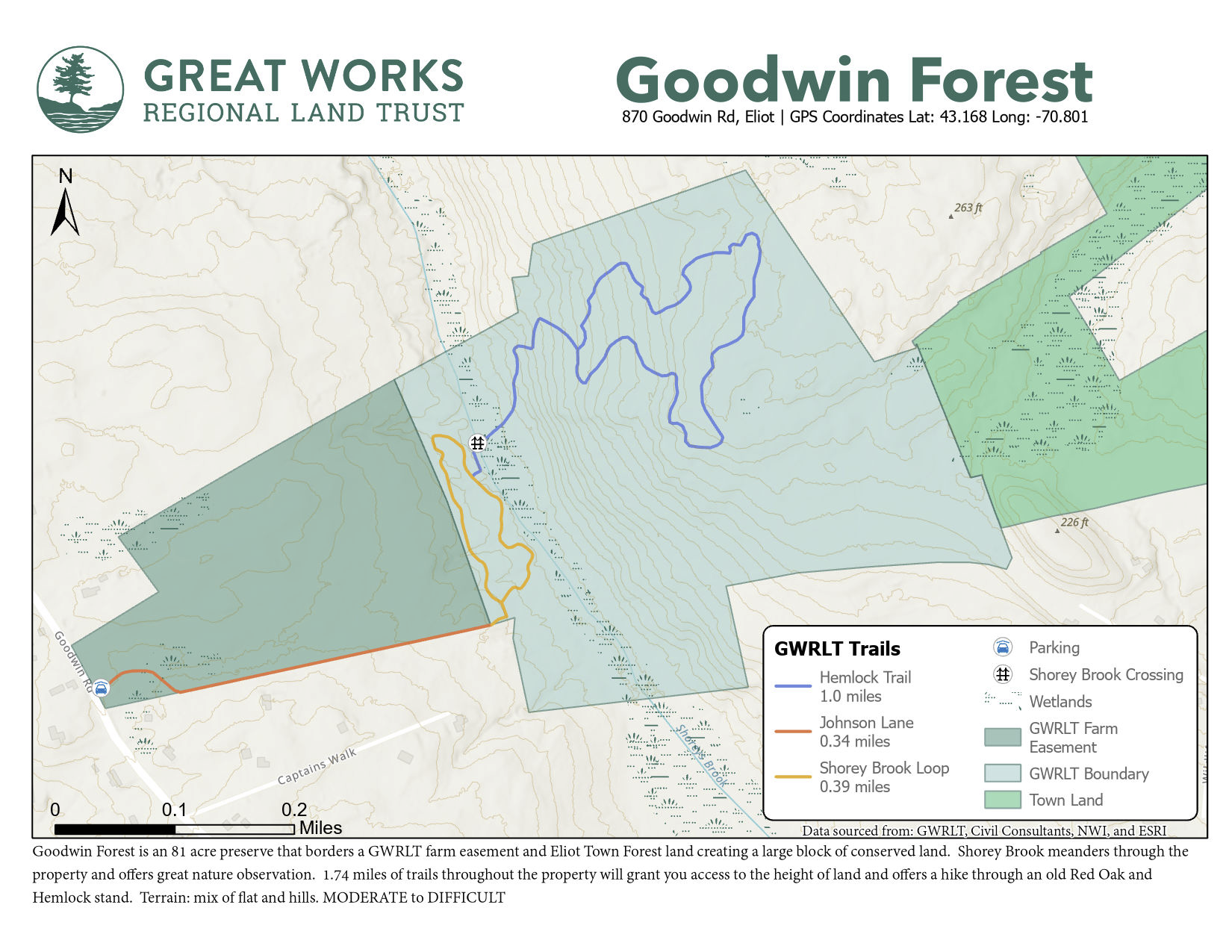 Goodwin Forest - Great Works Regional Land Trust